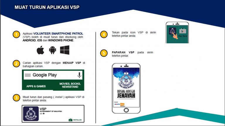 VSP PDRM: Info Lanjut Volunteer Smartphone Patrol