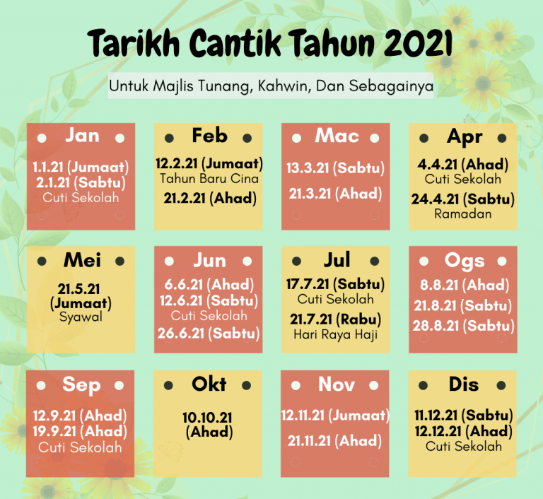 Tarikh Cantik Untuk Kahwin 2021. Save The Date, Ya