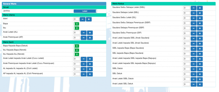 Permudahkan Urusan Harta Pusaka Melalui e-Faraid MAIS. Ini Cara Daftar