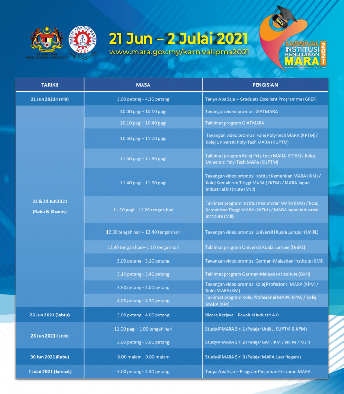Karnival Institusi Pendidikan MARA (IPMA) 2021 Untuk Lepasan SPM/STPM/STAM. Dapatkan Surat ...
