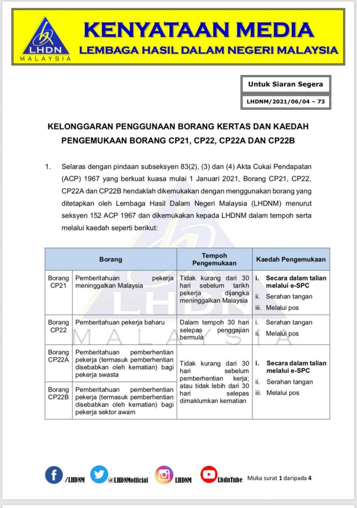 LHDN: Majikan Boleh Emel Borang Cukai Pekerja Warga Asing Hingga 31 ...