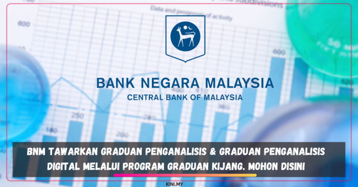 BNM Tawarkan Graduan Penganalisis & Graduan Penganalisis Digital ...